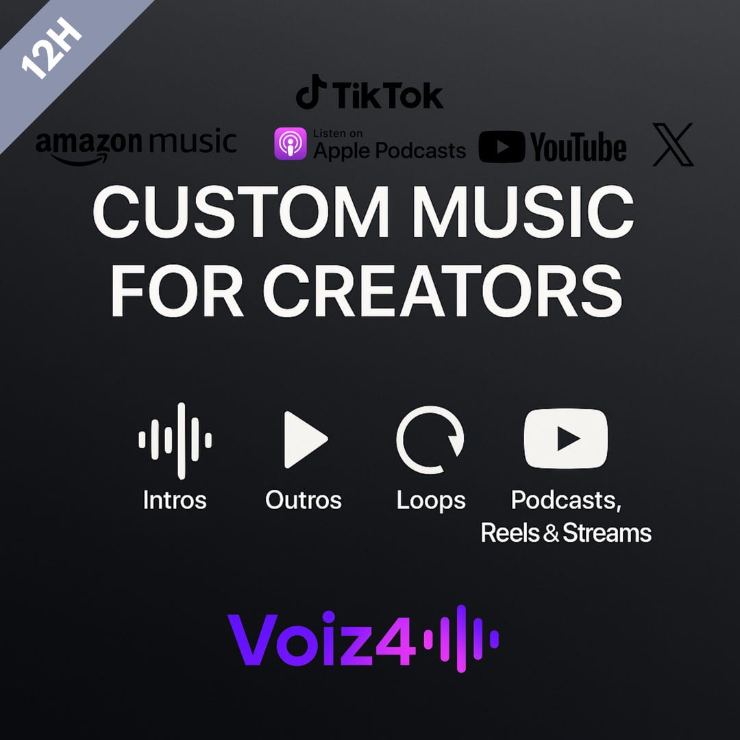 Custom Music Pack, Intros, Outros, Loops, Backgrounds (digital Download ...