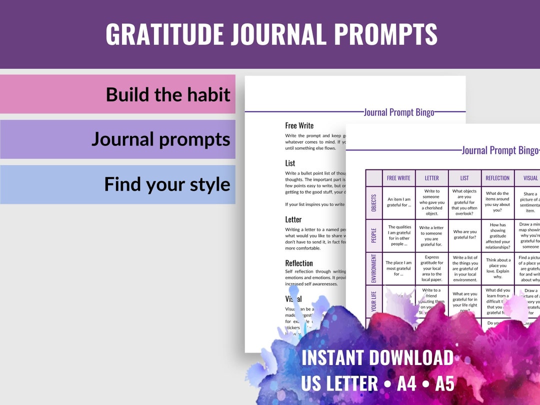 Gratitude Journal Prompts Gratitude Journal Writing Prompts Journaling ...