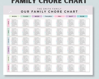 Family Chore Chart Checklist, Editable Cleaning Planner, Cleaning ...