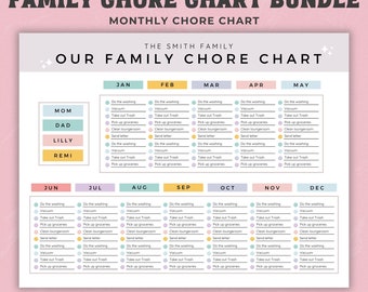 Family Chore Chart Checklist, Editable Cleaning Planner, Cleaning ...