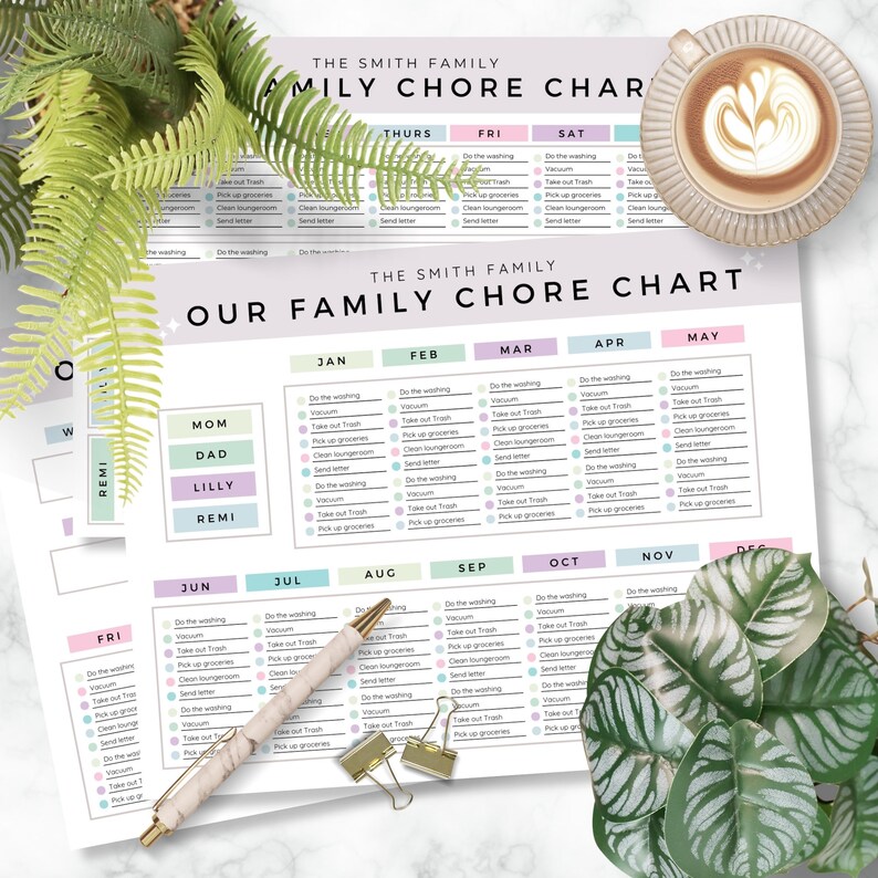 Editable Family Chore Chart, ADHD Cleaning Bundle, Master Cleaning List ...