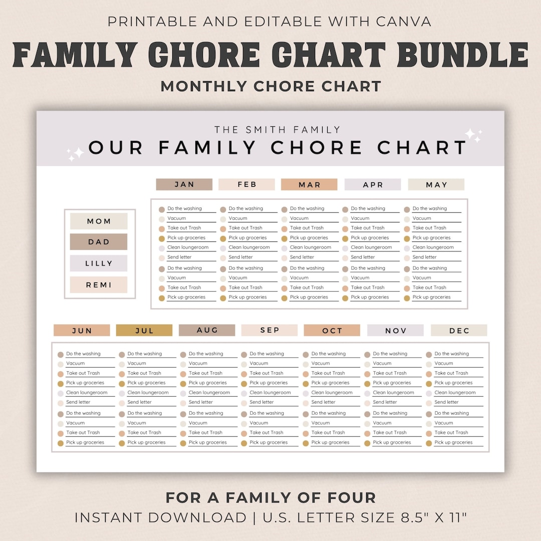 Family Chore Chart Checklist, Editable Cleaning Planner, Cleaning ...