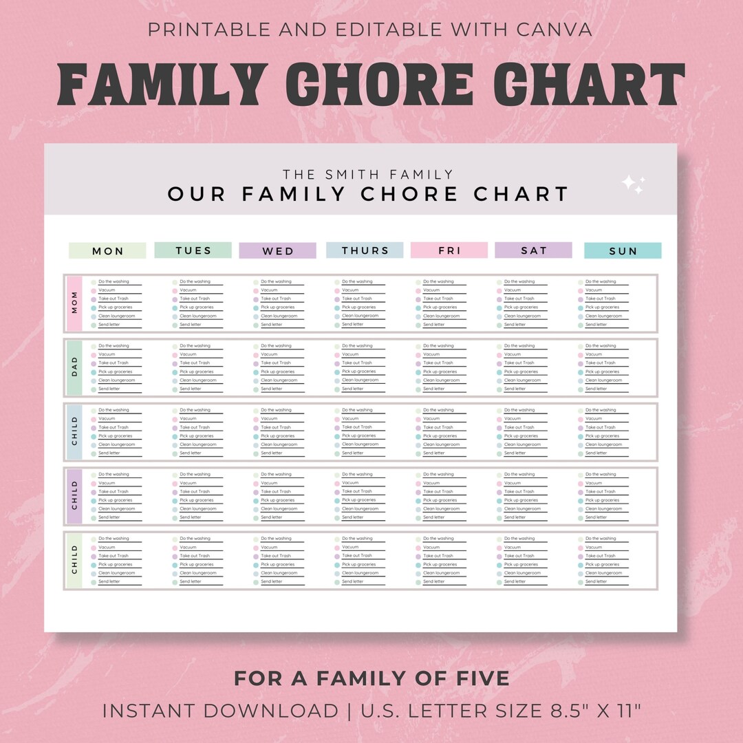 Family Chore Chart Checklist, Editable Cleaning Planner, Cleaning ...