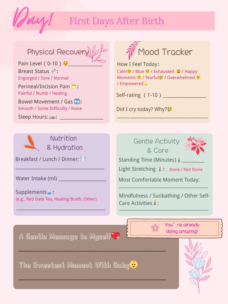 Editable Postpartum Tracker | 中英文可编辑产后打卡表 | Bilingual Canva Template ...