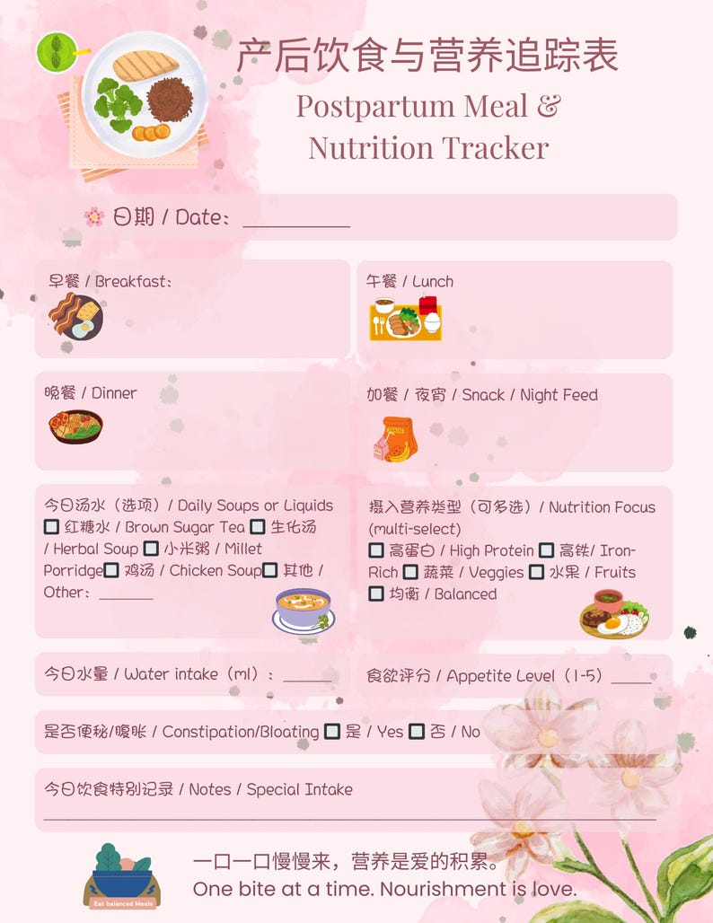 Postpartum Meal Nutrition Tracker Editable Canva Template Bilingual CN ...