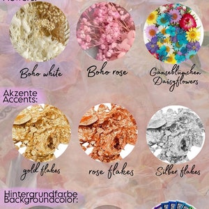 Handmade Baby Birth Keepsake Resin Customizable Souvenir With Embedded ...