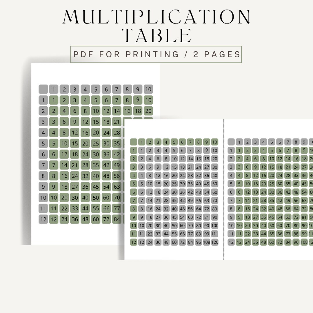 Pdf for Printing, Learning the Multiplication Table, a Table That ...
