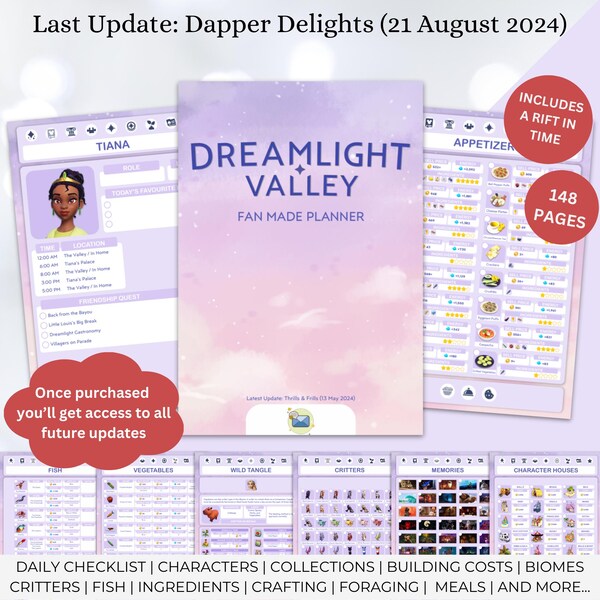 The Sims 4 Biography Tracker, Sim Profile Planner, Sims Only - Etsy