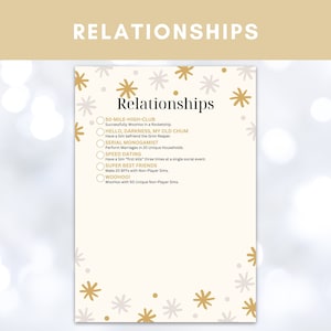 The Sims 4 Achievements Checklist, Sims Planner - Etsy