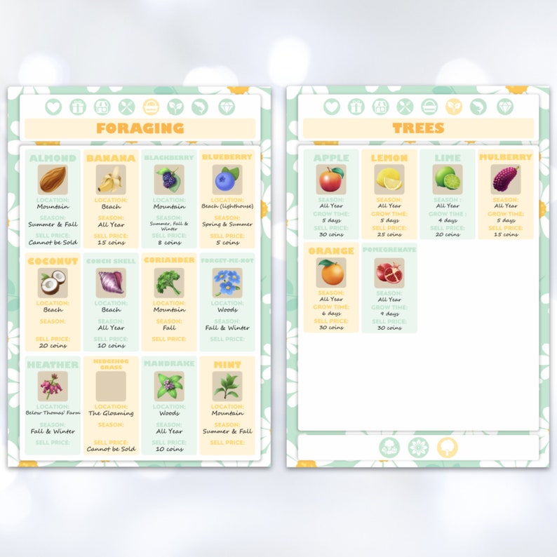 Wylde Flowers Guide, Relationship Tracker, Crops Tracker, Meals Tracker ...