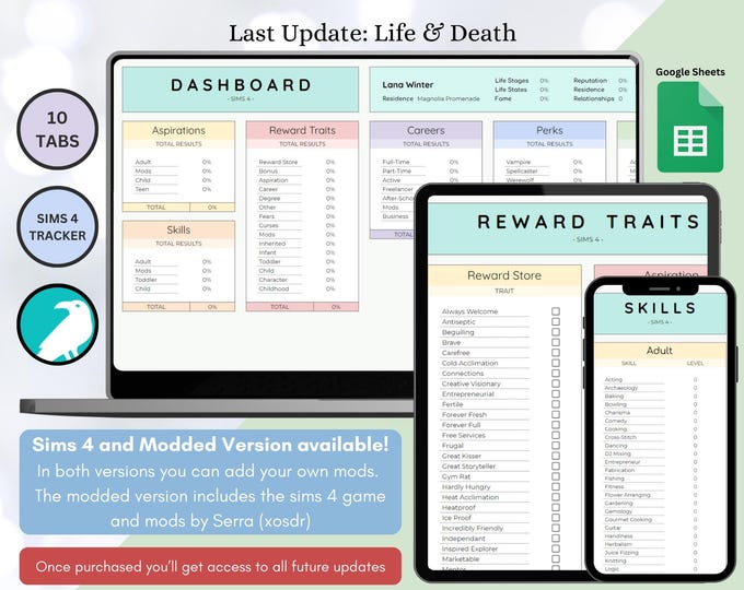 The Sims 4 Biography Tracker, Sim Profile Planner, Sims Only - Etsy Canada