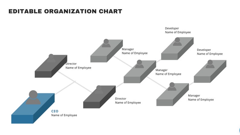 Blue & Grey Org Chart Template: 12 Editable Slides (canva) - Etsy