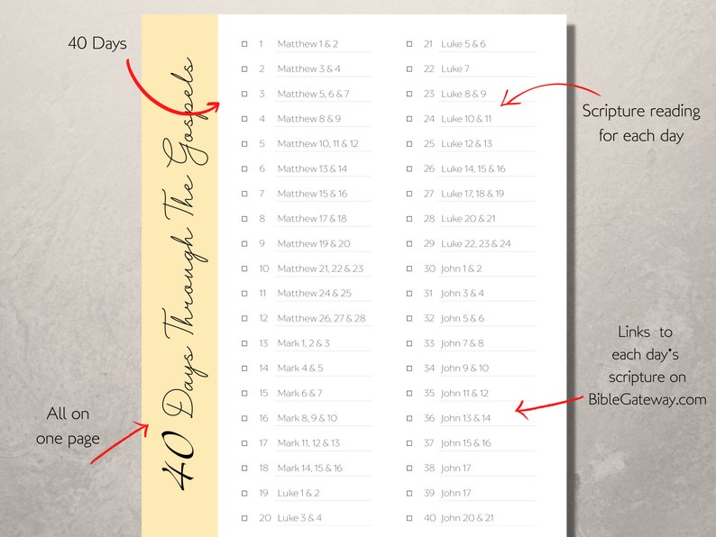 40 Days Through the Bible Reading Plan / With Links to Read Scripture ...