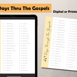 40 Days Through the Bible Reading Plan / With Links to Read Scripture ...