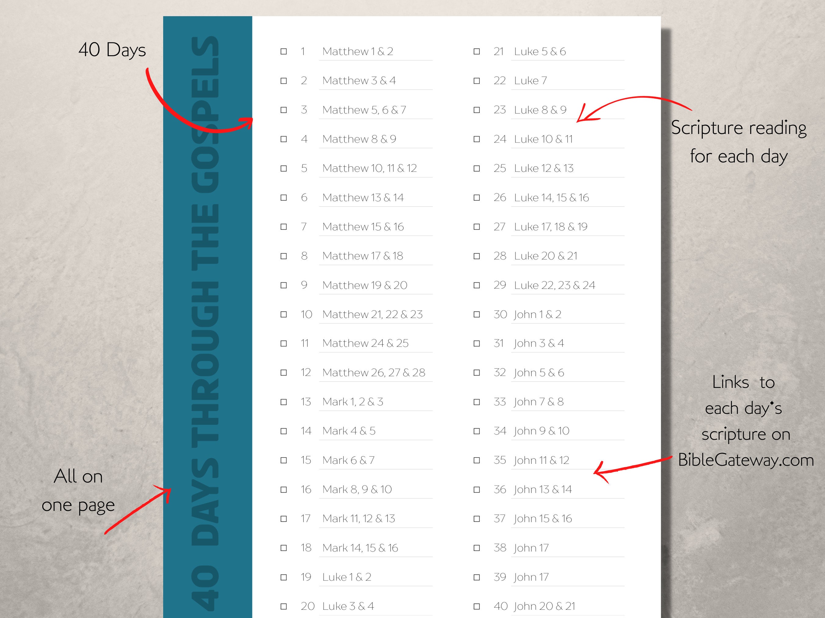 40 Days Through the Bible Reading Plan / With Links to Read Scripture ...