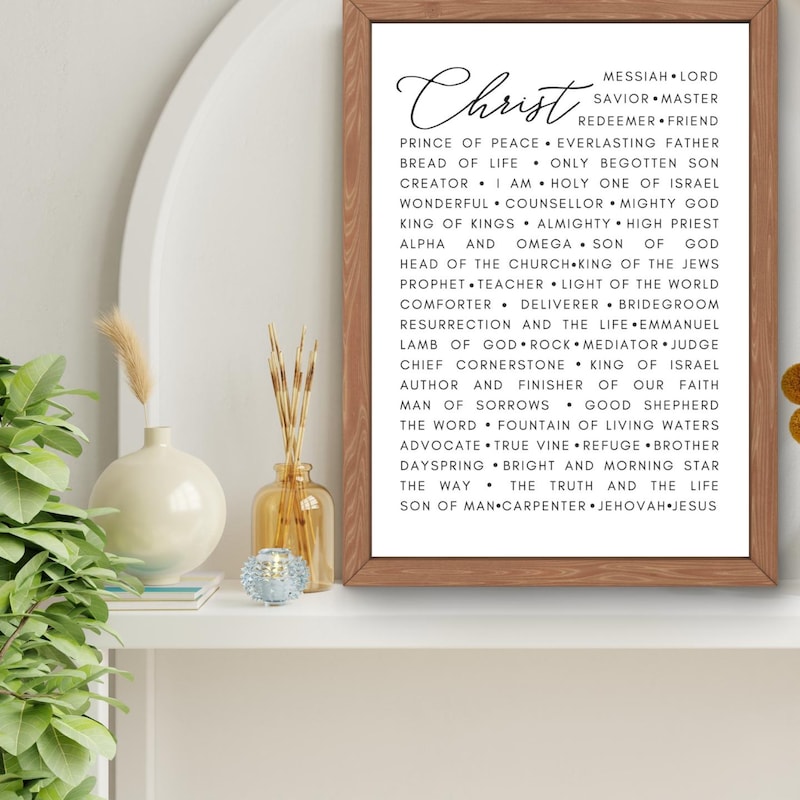 Names of Jesus Art - Etsy