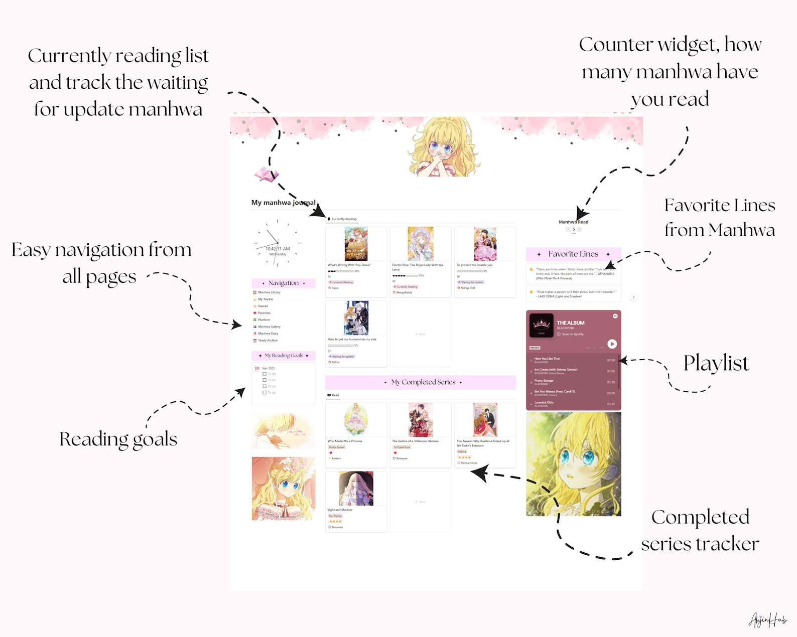 Manhwa Reading Notion Template, Notion Dashboard for Book Digital ...