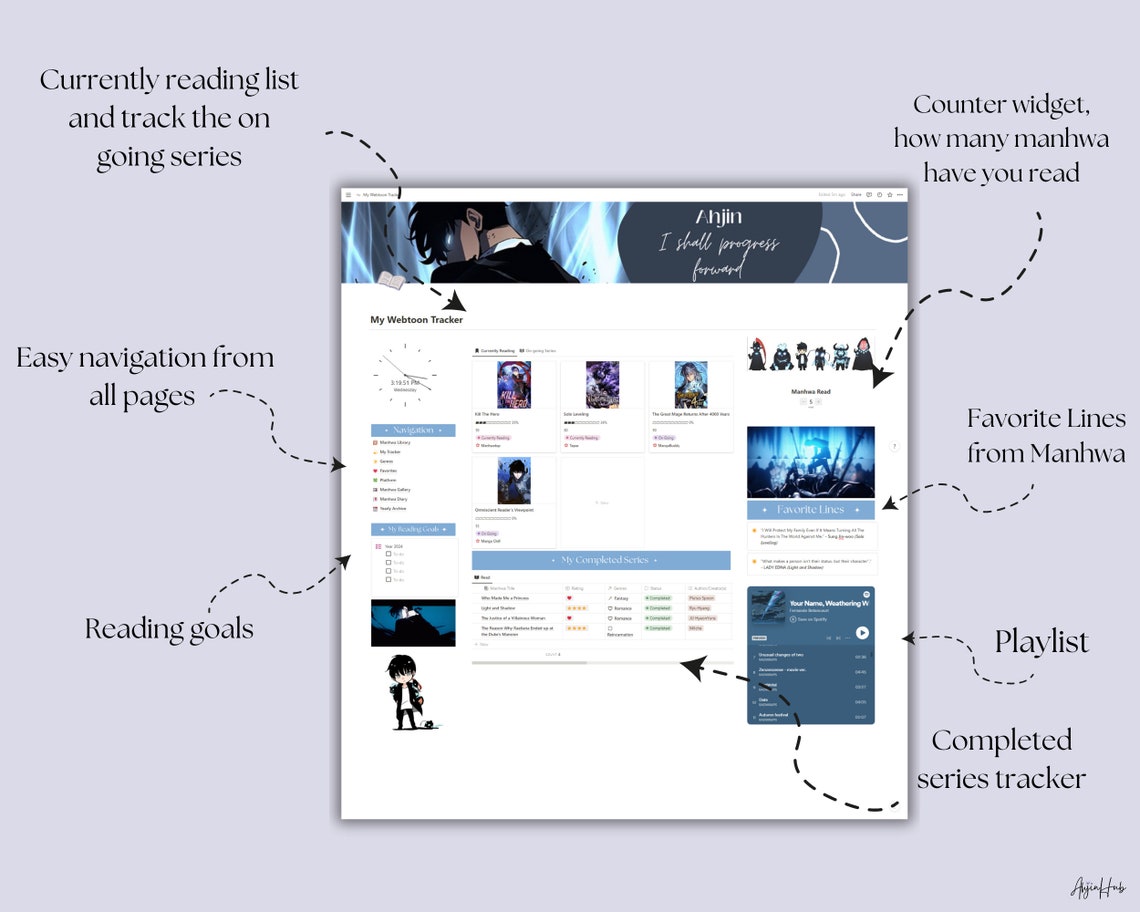 Notion Book Template PLR, Manhwa Notion Template, Notion Dashboard for ...