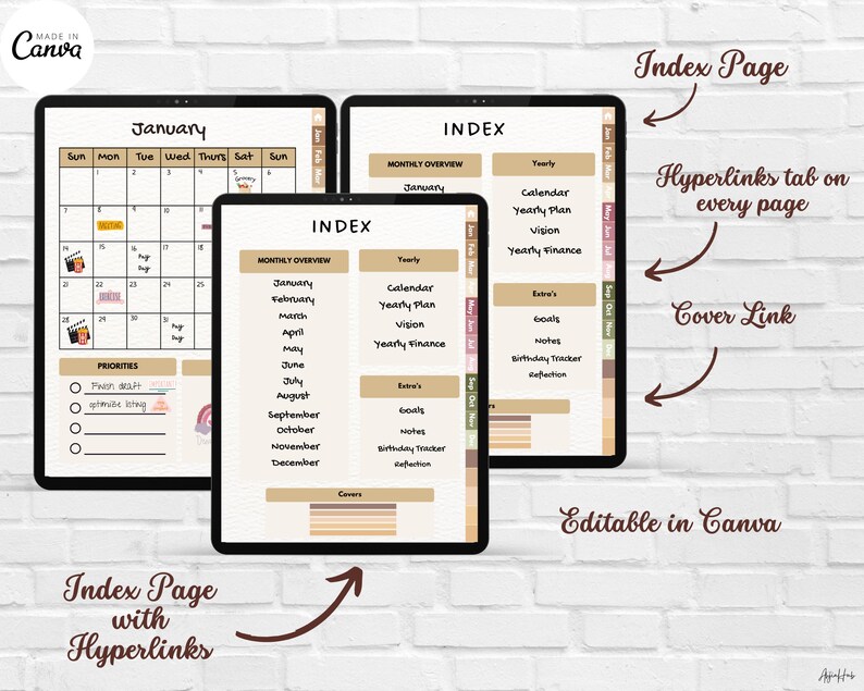 PLR Digital Planner, 2024 Digital Planner Commercial Use, Editable Done ...