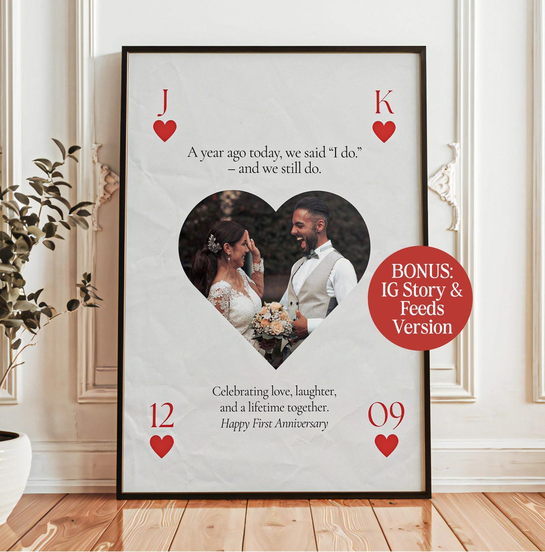 Our First Year Anniversary Poster Wall Art, 1st Anniversary Gift ...