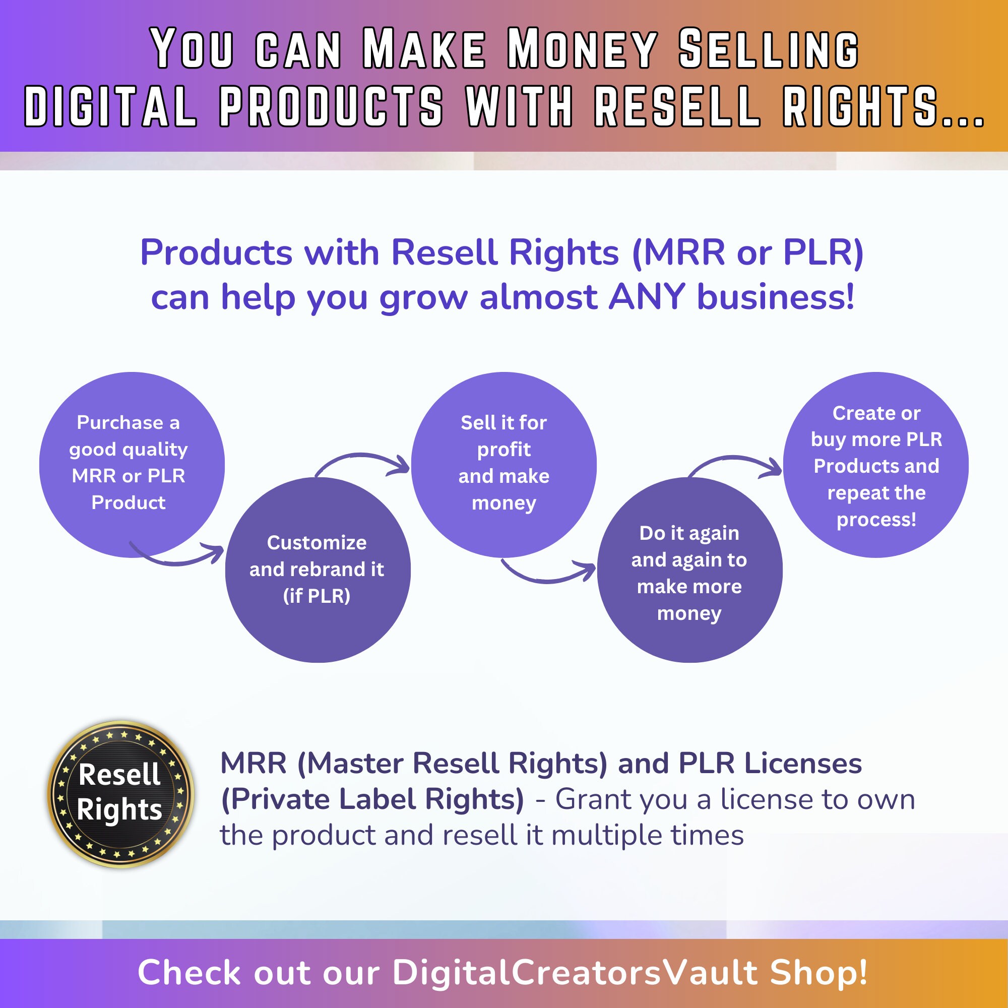 Digital Marketing Growth KIT Mega-bundle Instagram Ebook Guides Work ...