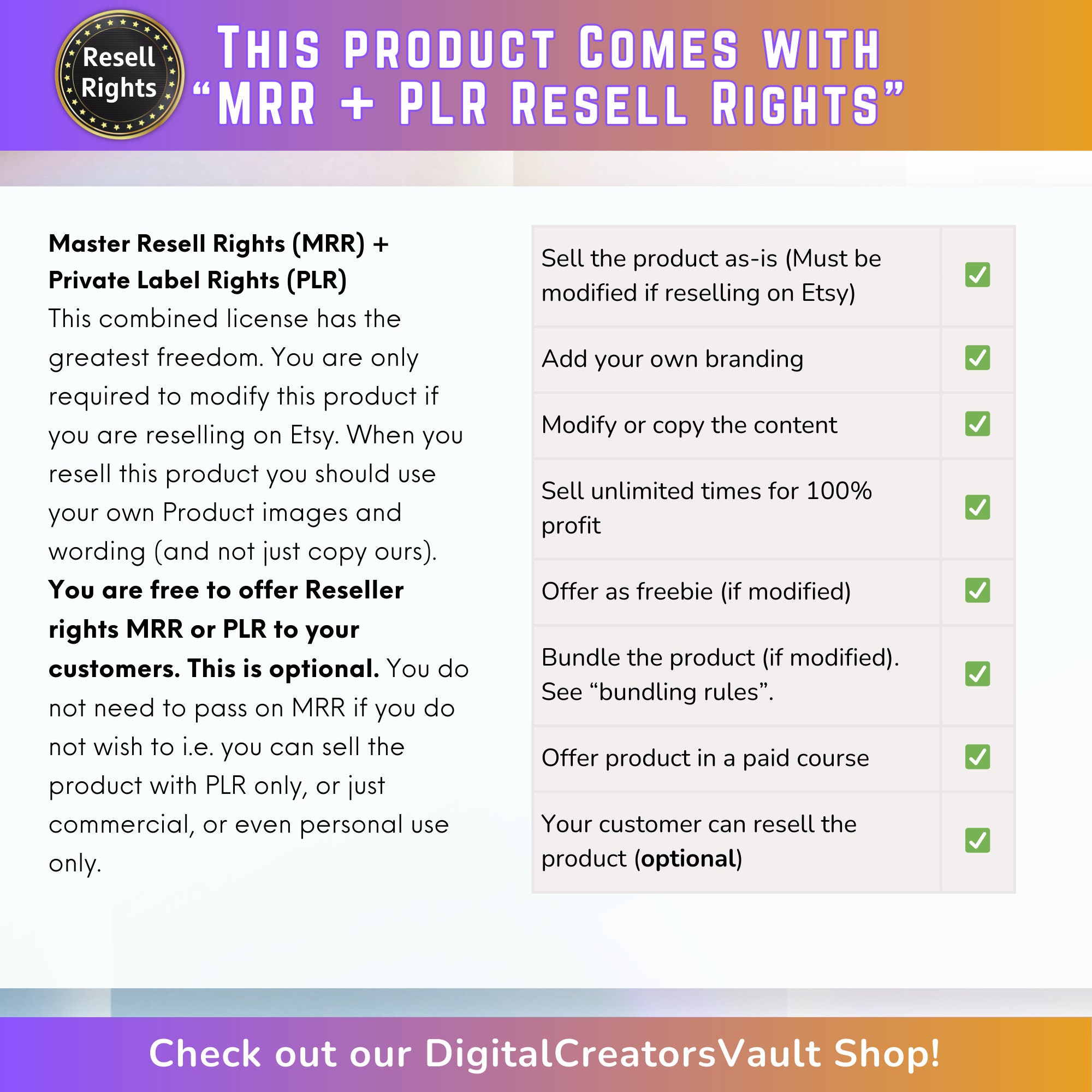 DFY Done for You Digital Marketing Guide V2 Master Resell Rights ...