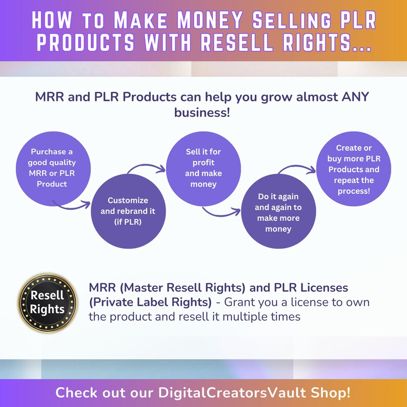 Mastering Facebook Ads Mini-guide: How to Setup Facebook Advertising ...