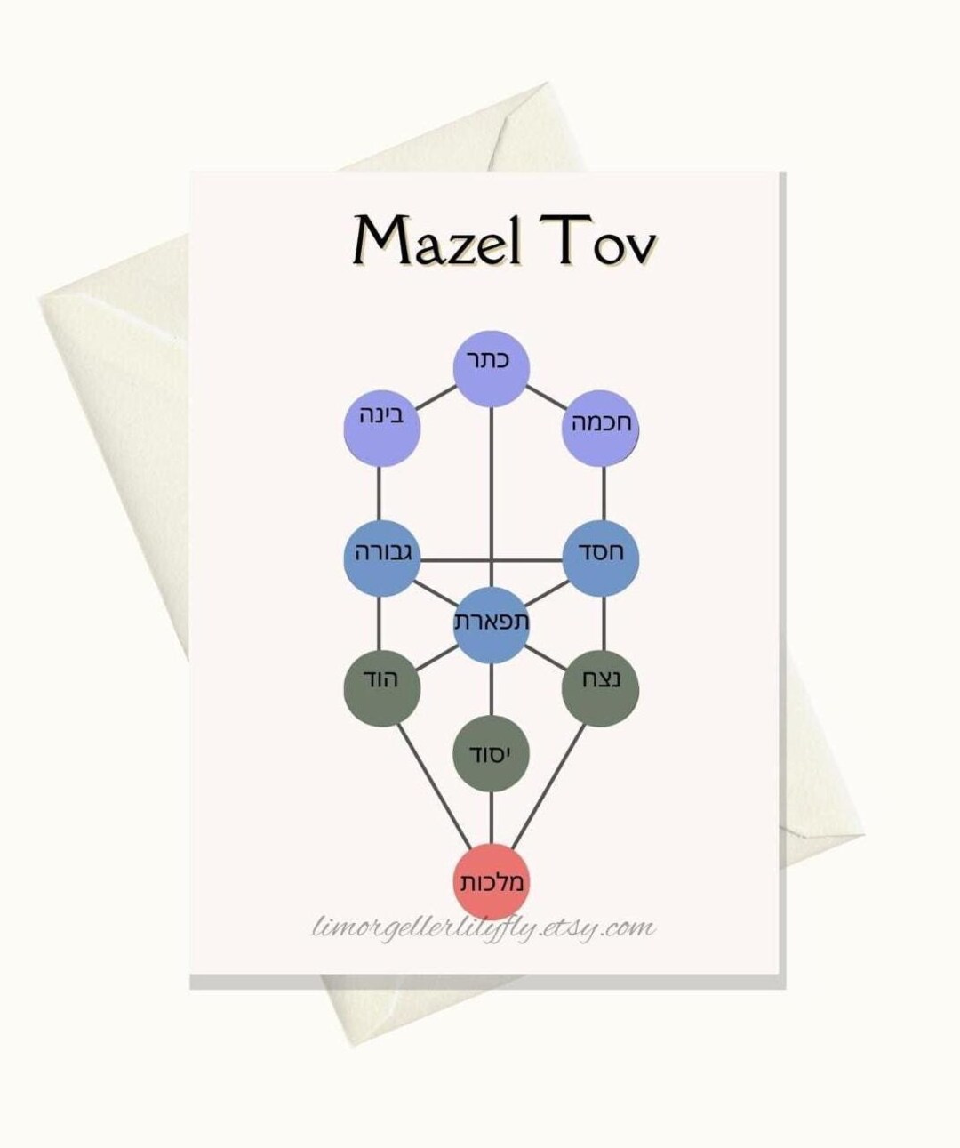 Bar Mitzvah Ten Sephirot Tree of Life Card, Mazel Tov Folded 5" X 7 ...