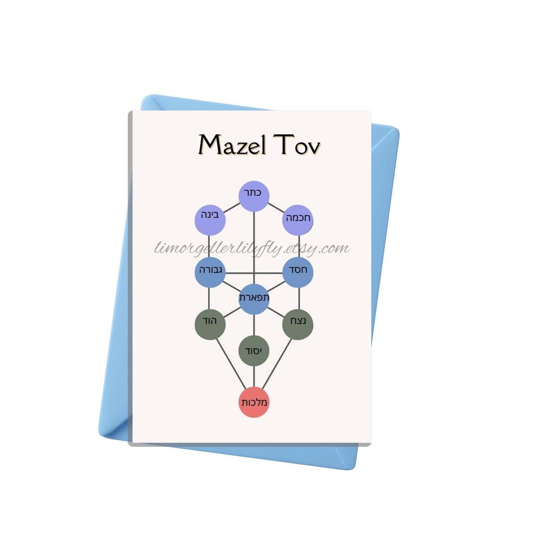 Bar Mitzvah Mazel Tov Card, Tree of Life, Jewish Greeting (digital ...