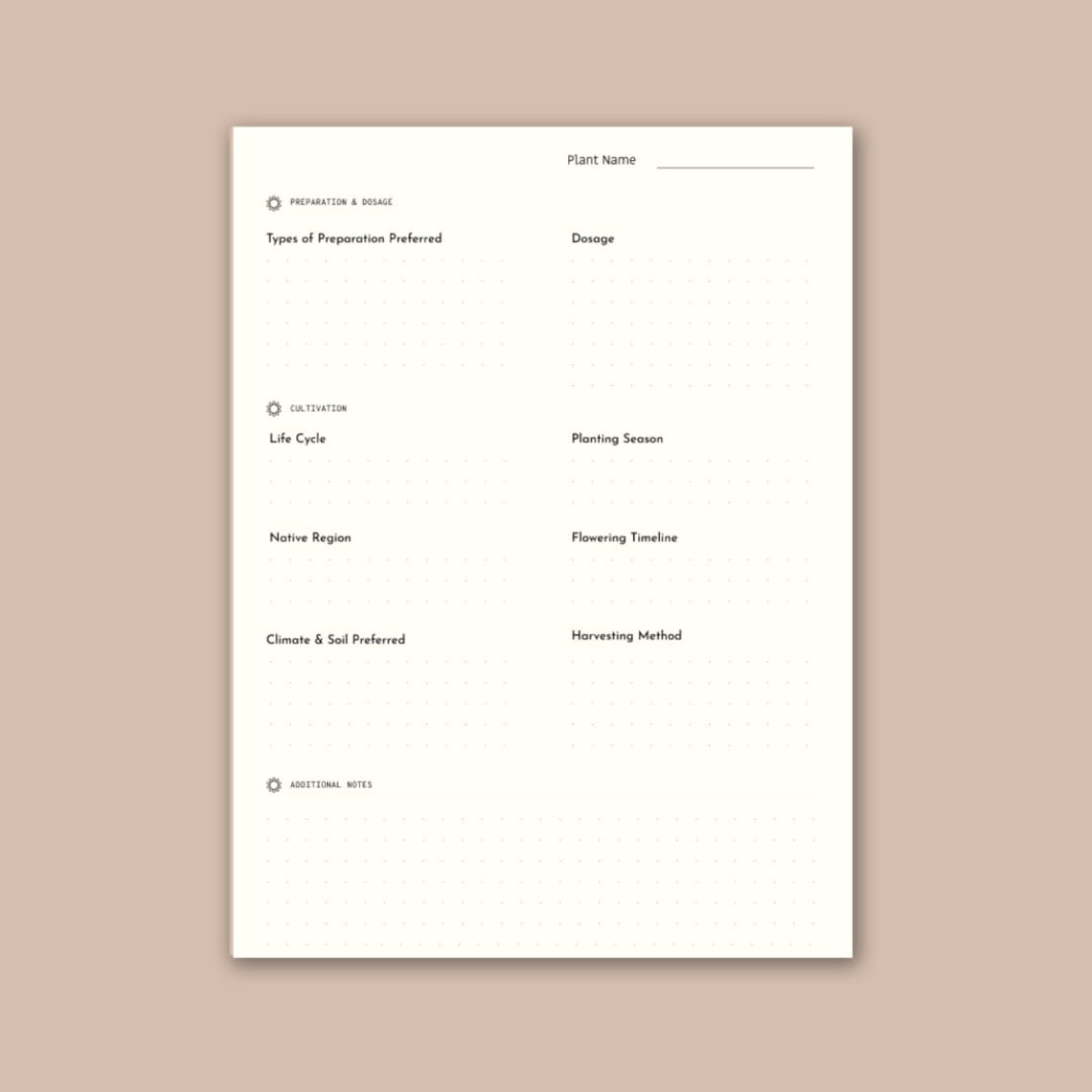 Blank Materia Medica | Herb Journal Pages | Herbalist | Instant ...