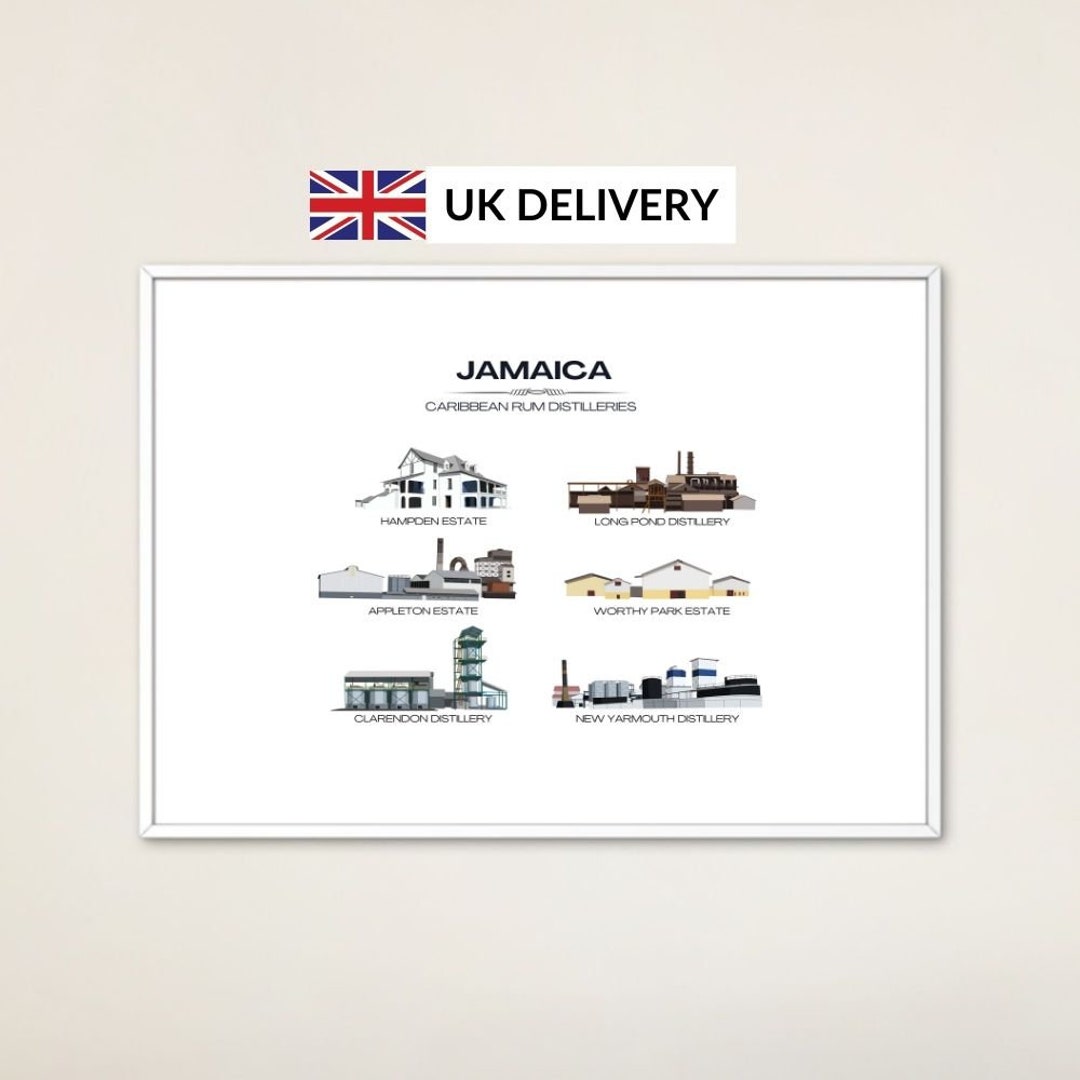 Jamaica Rum Distilleries Poster, Caribbean Gifts, Rum Map, Jamaica Gift ...