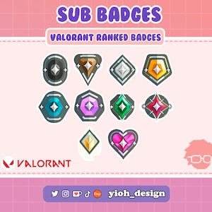 Carnalito Wingman Dancing/ Animated Emote, Valorant Animated Emote ...