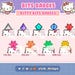 27 Cat Memes Animated Emotes Stickers Gatos Neko Twitch / Youtube ...