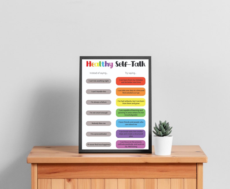 Healthy Self-talk Print, Growth Mindset Poster, Mental Health Upgrade ...