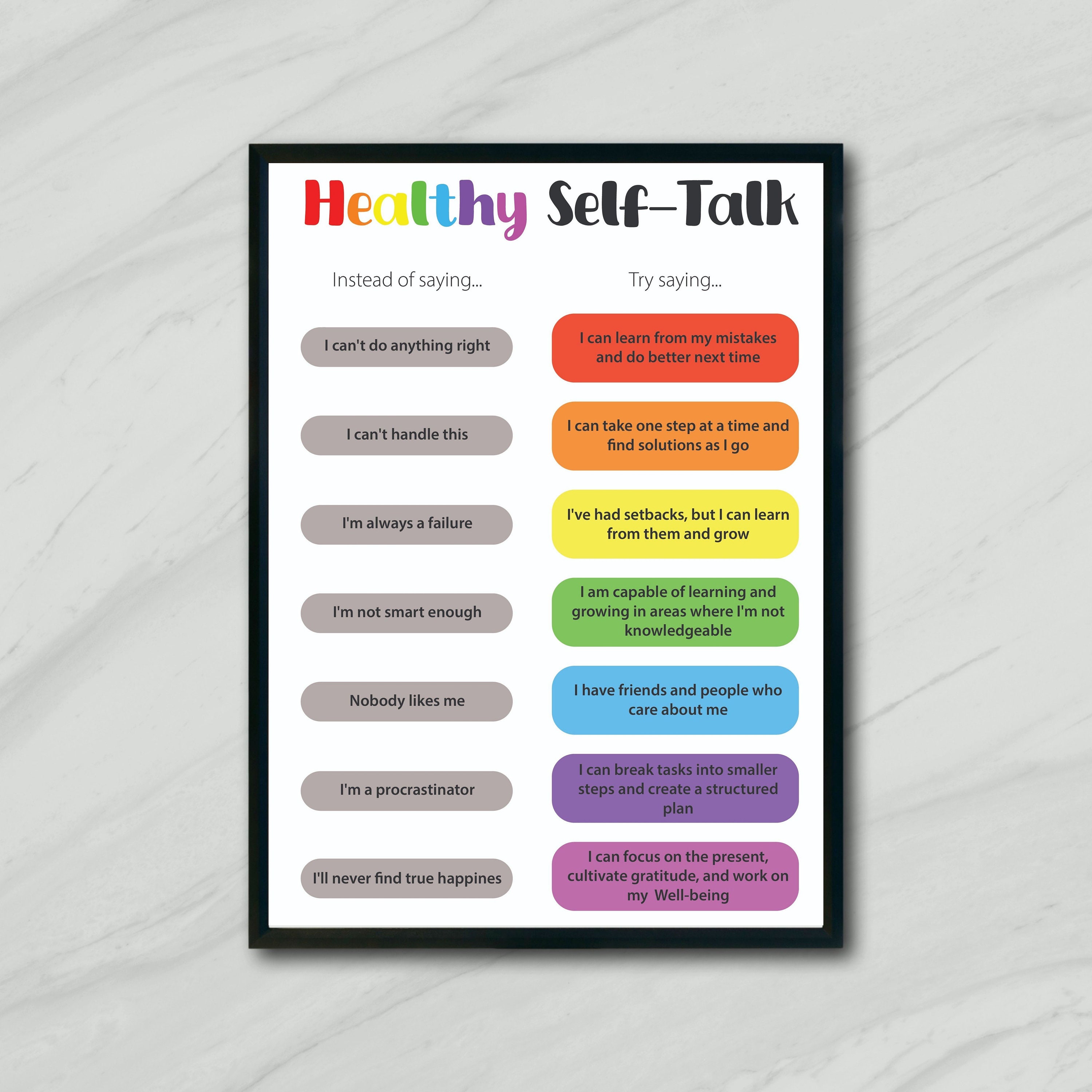 Healthy Self-talk Print, Growth Mindset Poster, Mental Health Upgrade ...
