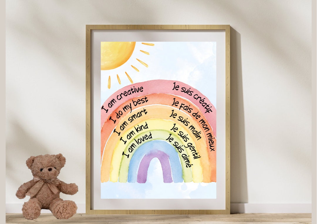 Affirmations for Kids, Classroom Posters, Affirmation, Affirmations ...