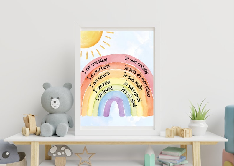 Affirmations for Kids, Classroom Posters, Affirmation, Affirmations ...