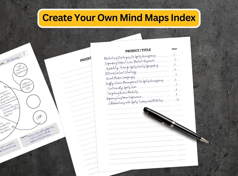 Mind Map Template Bundle, 30 Brain Dump Printables Idea Maps ...