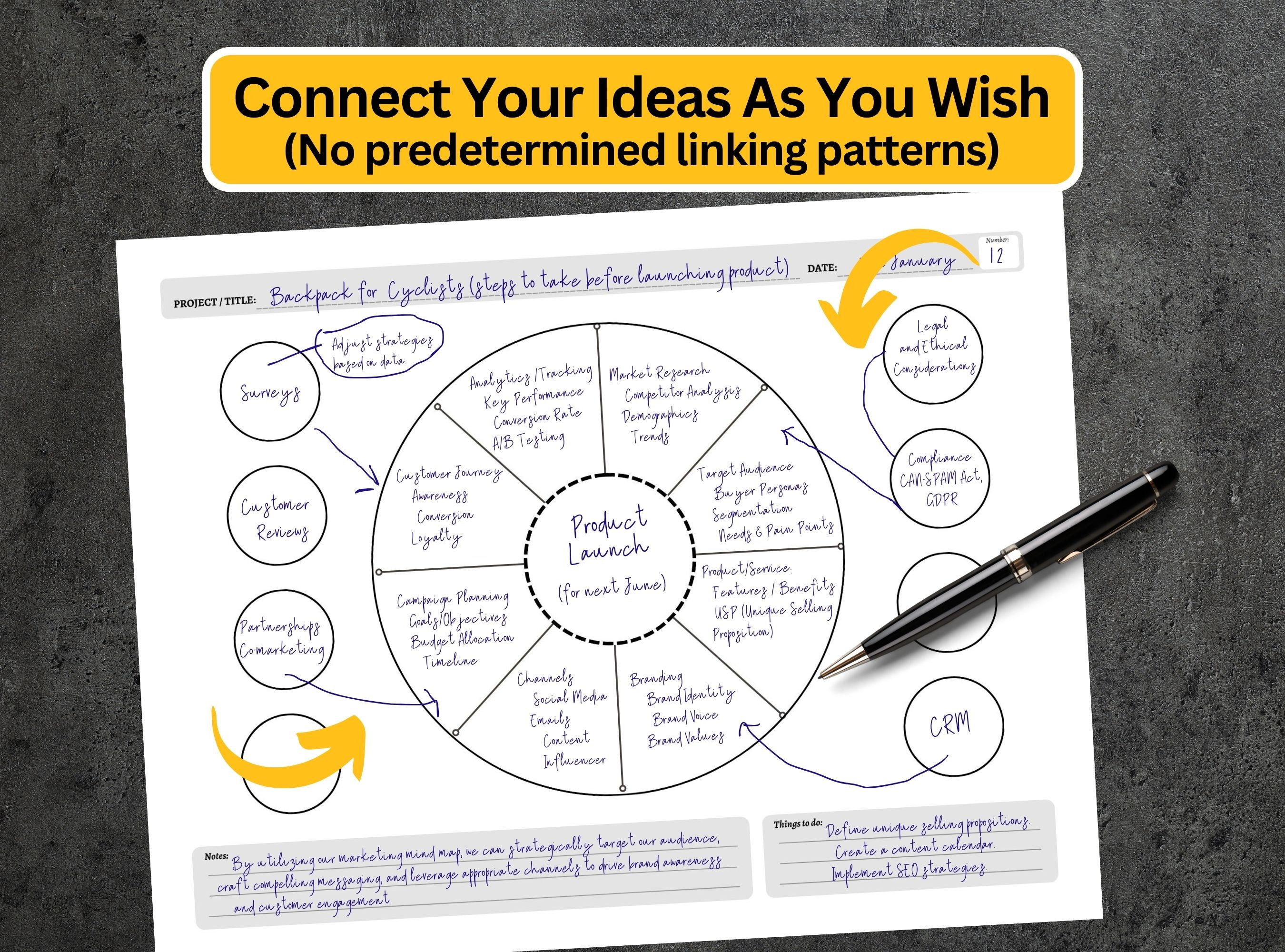 Mind Map Template Bundle, 30 Brain Dump Printables Idea Maps ...