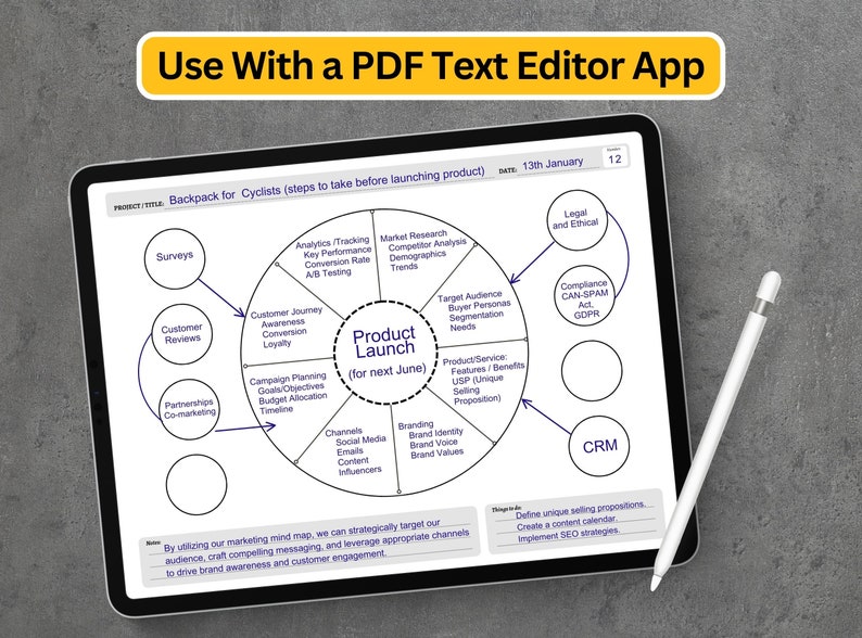 Mind Map Template Bundle, 30 Brain Dump Printables Idea Maps ...