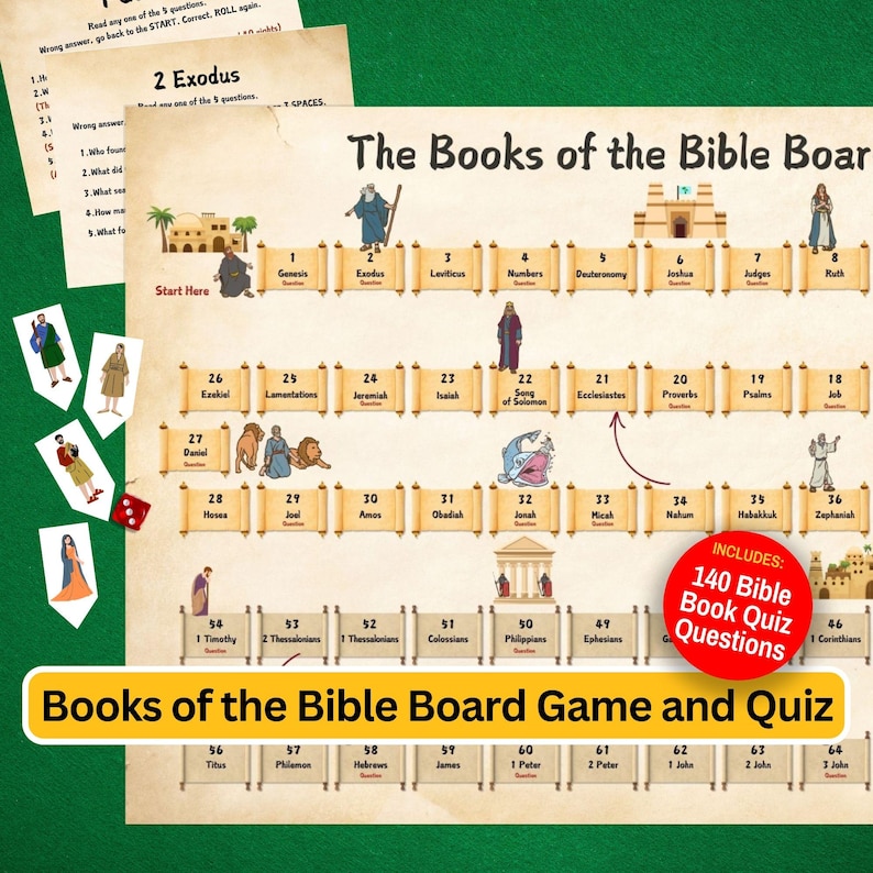 Bible Books Board Game & Quiz: Christian Learning (digital Download) - Etsy