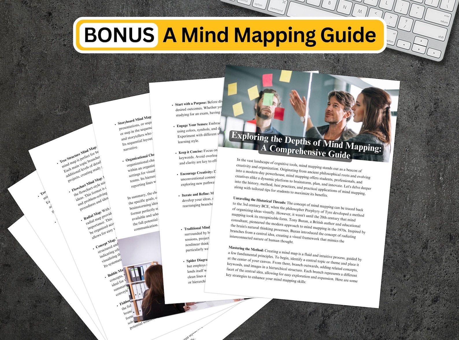 Mind Map Template Bundle, 30 Brain Dump Printables Idea Maps ...