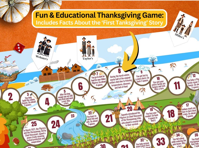 Thanksgiving Story Dice Board Game - Pilgrim History (printable) - Etsy