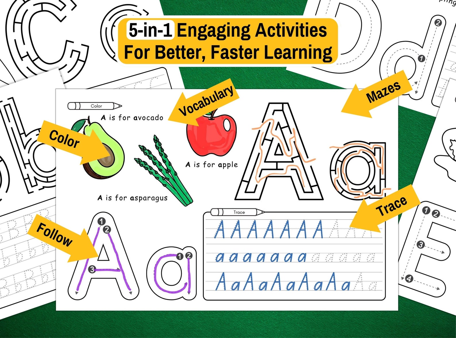 Alphabet Activity Placemats for Kids, Food Theme, Vocabulary Coloring ...