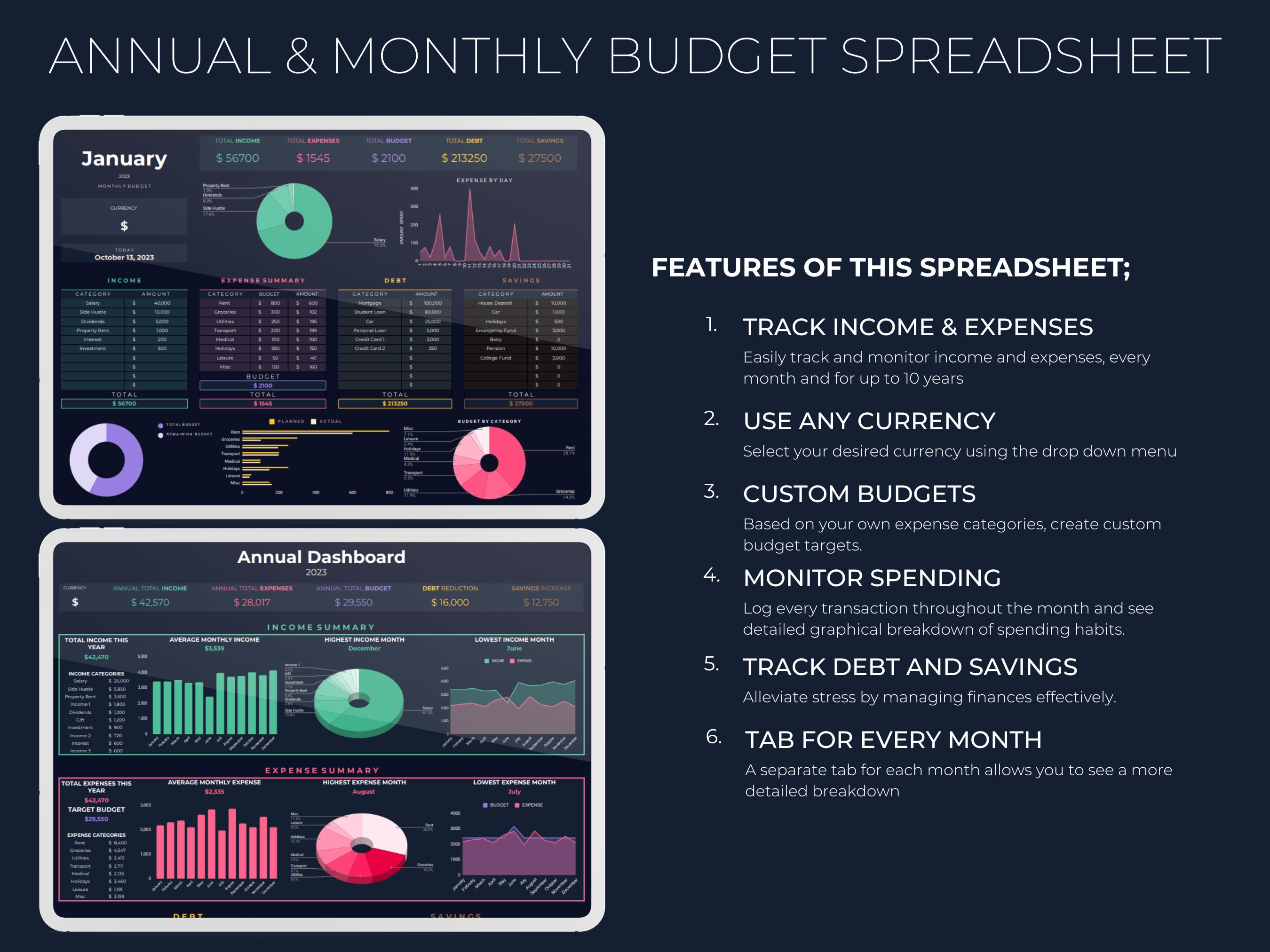 Ultimate Personal Finance Bundle | Annual Budget Spreadsheet Planner ...
