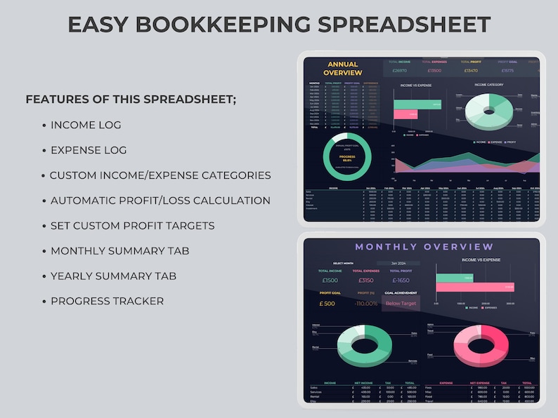 Ultimate Personal Finance Bundle | Annual Budget Spreadsheet Planner ...