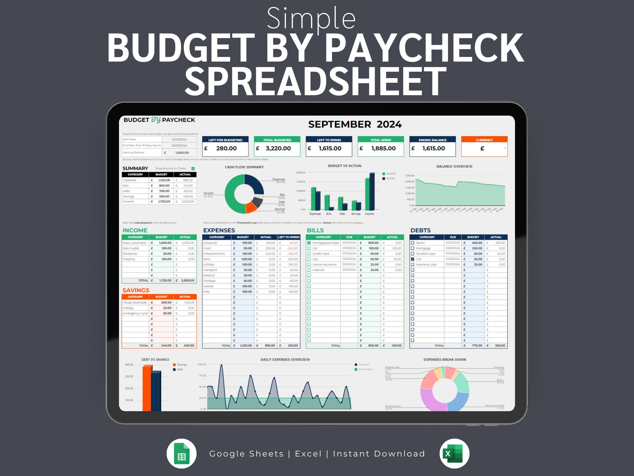 Budget by Paycheck Spreadsheet | Excel and Google Sheets Template ...