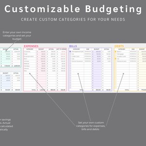Simple Budget Planner Spreadsheet | Monthly Paycheck Budget | Google ...