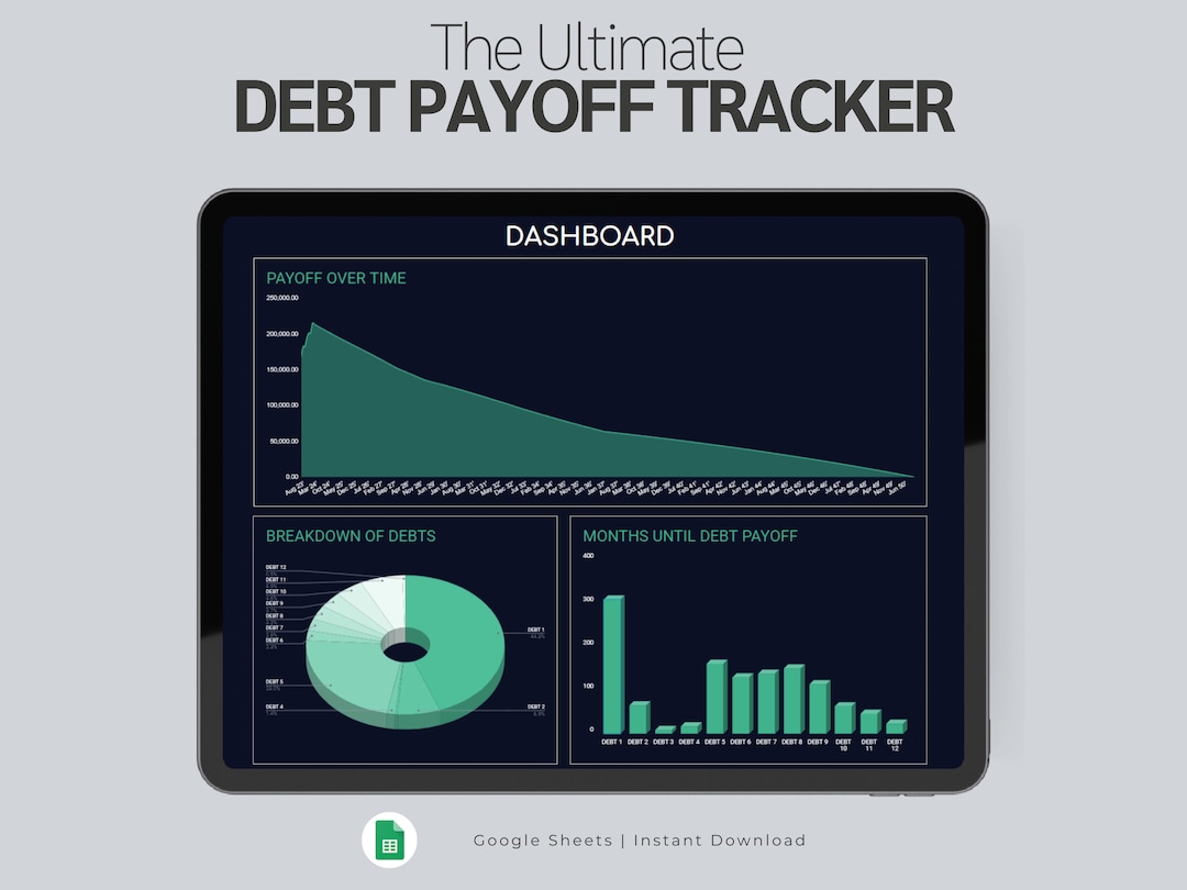 Debt Payoff Tracker Spreadsheet, Googlesheets Template, Debt Snowball ...