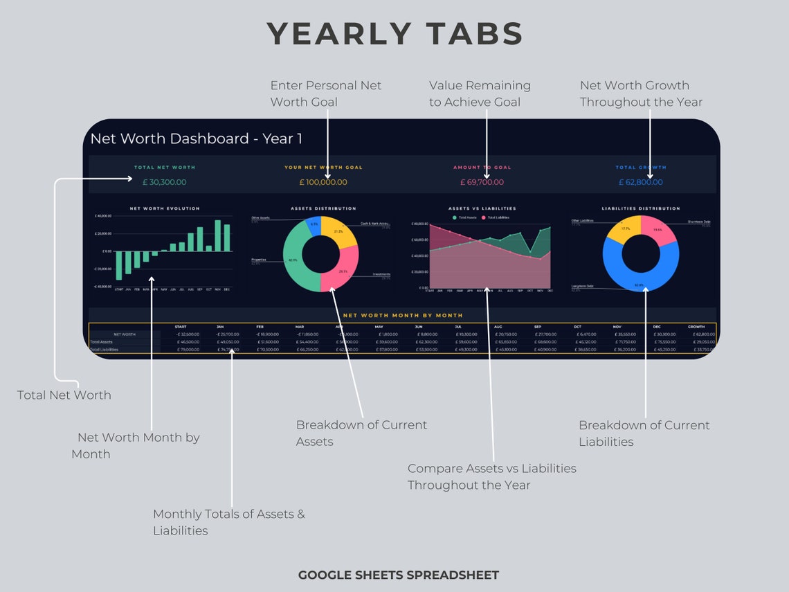 Net Worth Tracker Spreadsheet, Net Worth Calculator, Personal Finance ...